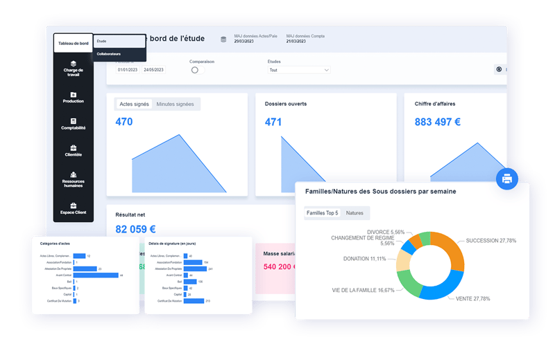 Augmentez votre expérience avec Kivia