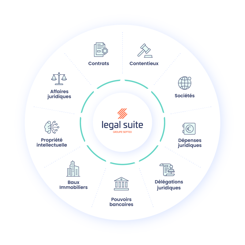 Décuplez votre impact stratégique grâce à la nouvelle version de Legal ...
